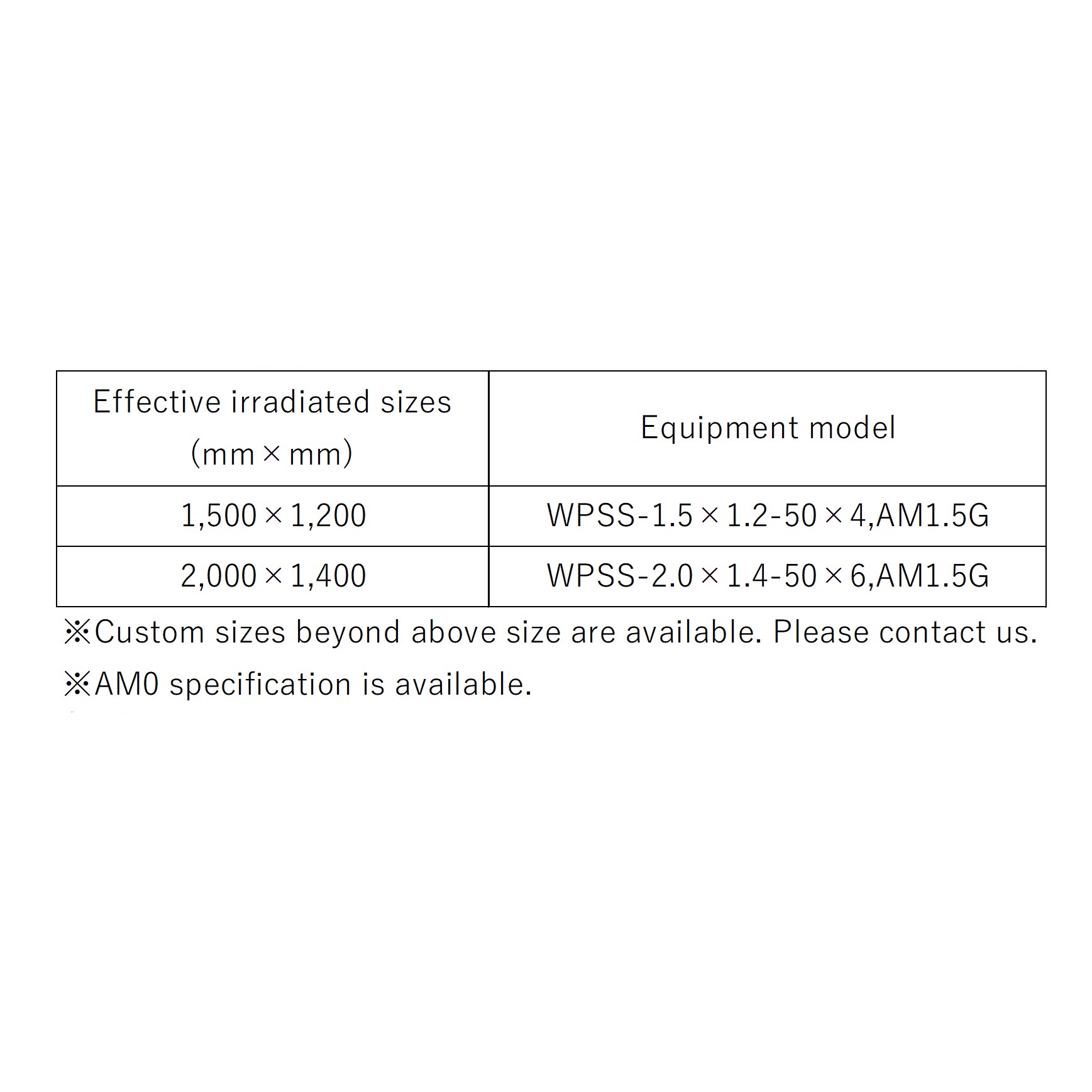 Long-Pulse Solar Simulator | Products | ADTEC Engineering