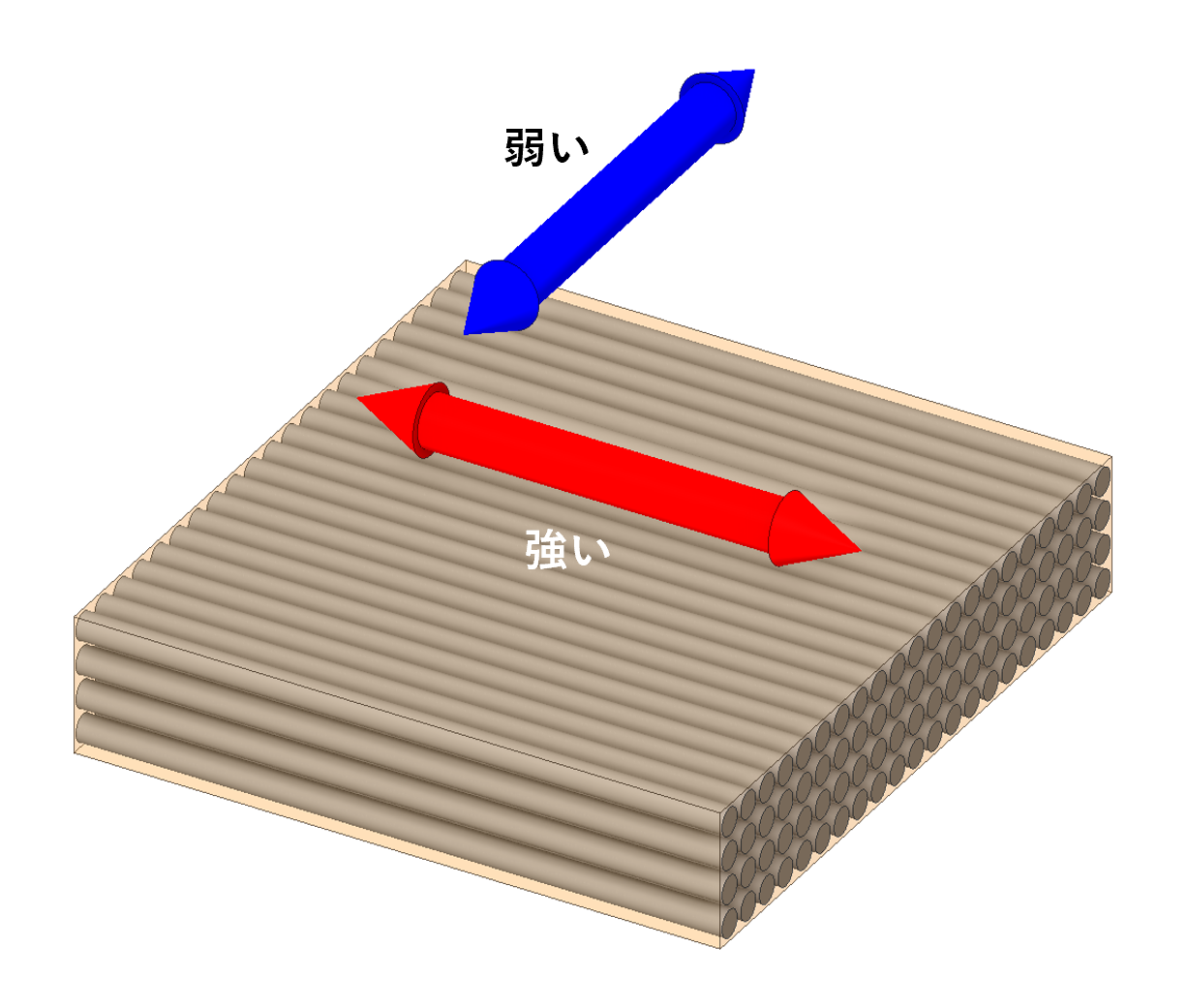 CFRP製品 | 製品情報 | 株式会社アドテックエンジニアリング